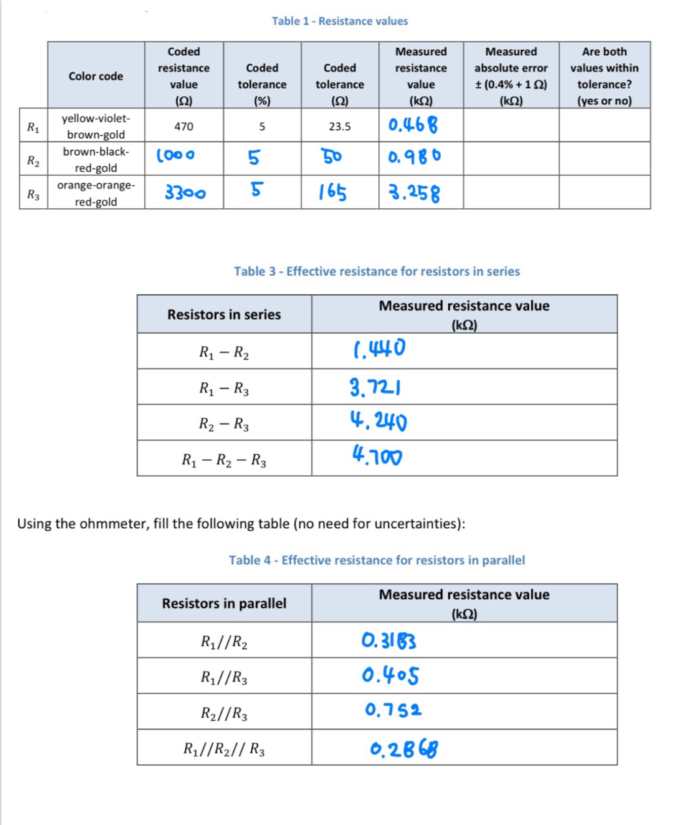 Solved Your data from Table 3 ﻿should show that the rule for | Chegg.com