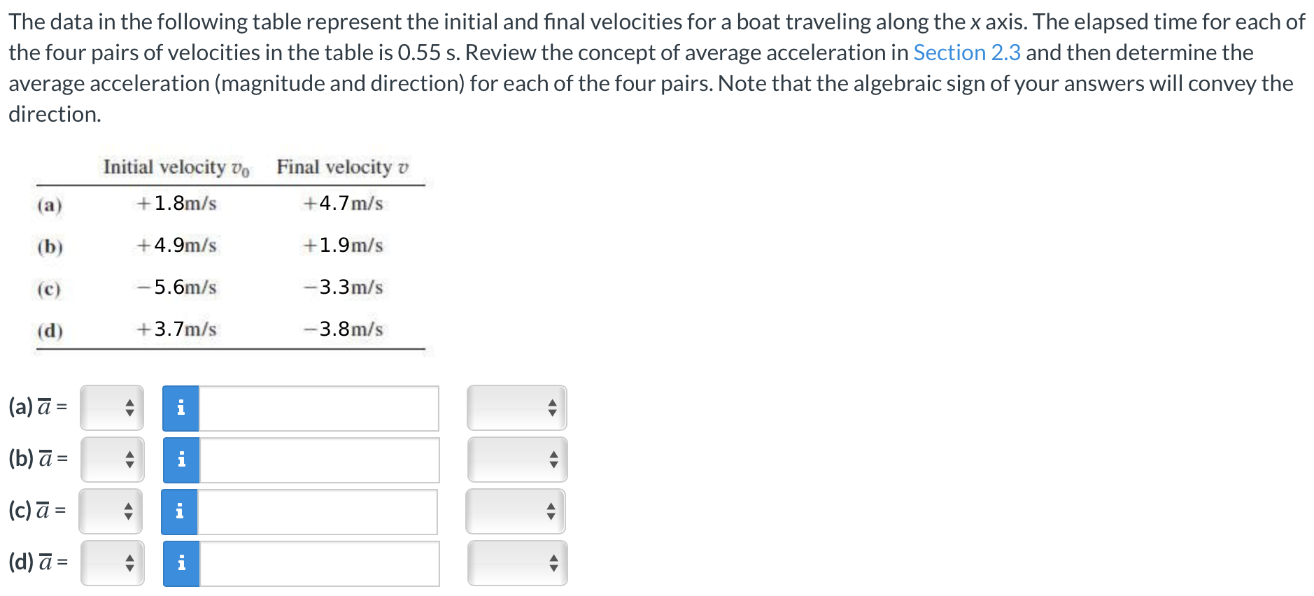 Solved The data in the following table represent the initial | Chegg.com