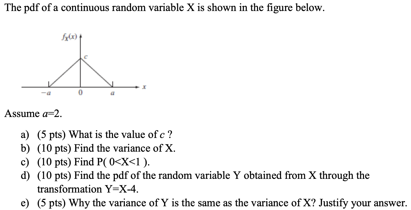 Solved The Pdf Of A Continuous Random Variable X Is Shown In