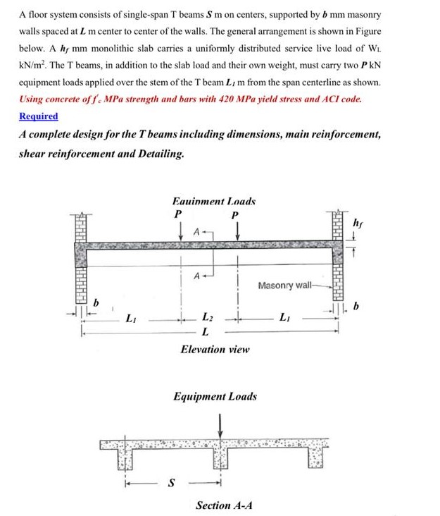 A floor system consists of single-span T beams S =3 m | Chegg.com