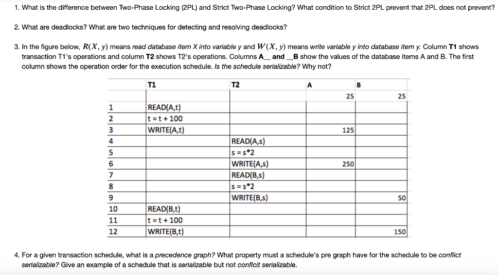 Solved 1. What is the difference between Two-Phase Locking | Chegg.com