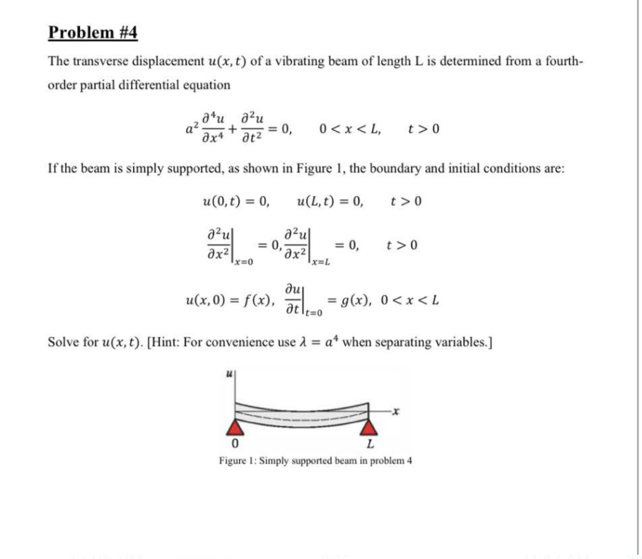 Solved The transverse displacement u(x,t) of a vibrating | Chegg.com