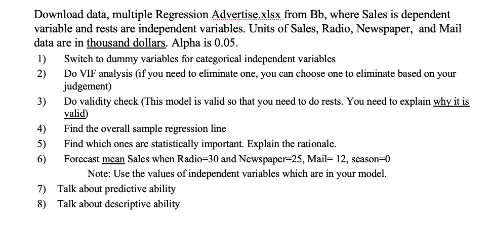 Download data, multiple Regression Advertise.xlsx | Chegg.com