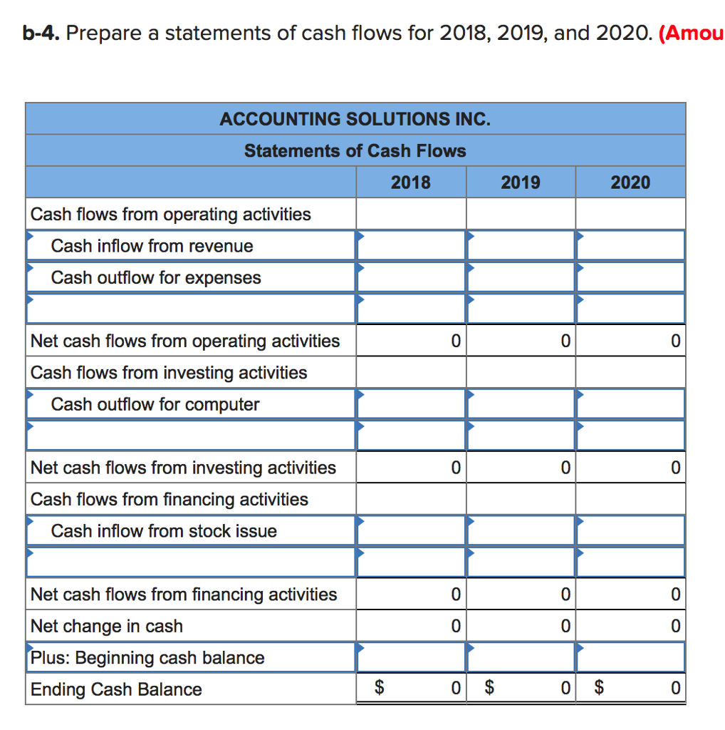 Solved The following transactions pertain to Accounting | Chegg.com Solved The following transactions pertain to Accounting | Chegg.com