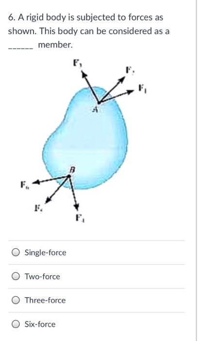Solved 6. A rigid body is subjected to forces as shown. This | Chegg.com