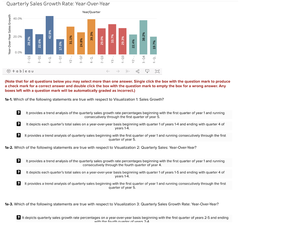 Solved Required information [The following information | Chegg.com