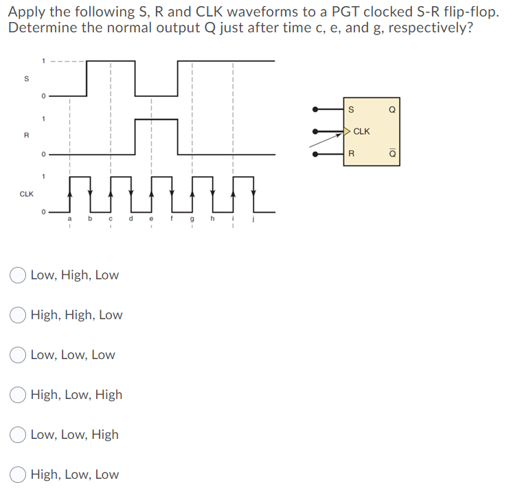 Solved Apply The Following S R And Clk Waveforms To A Pgt