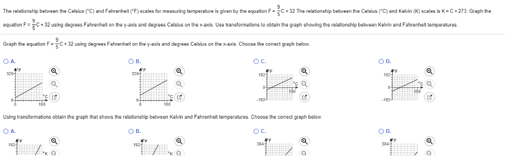 Solved The relationship between the Celsius °C and | Chegg.com