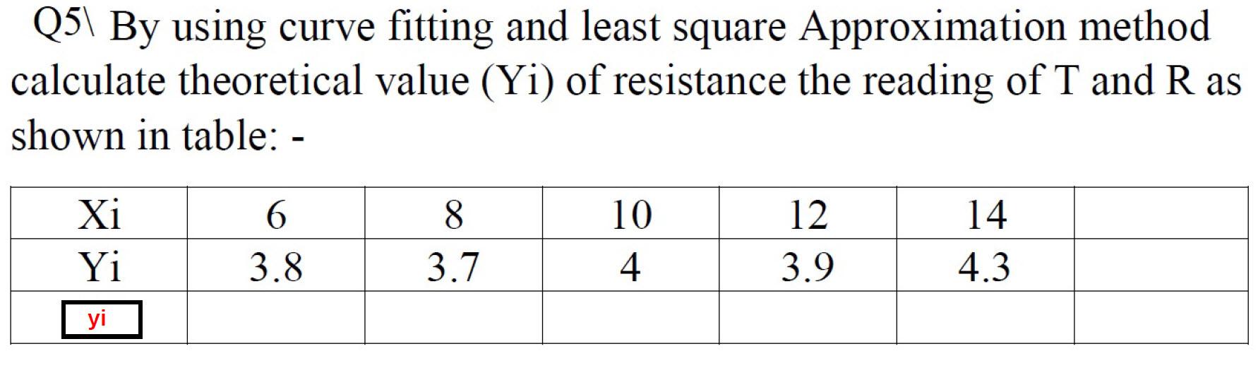Solved Q5\ By using curve fitting and least square | Chegg.com
