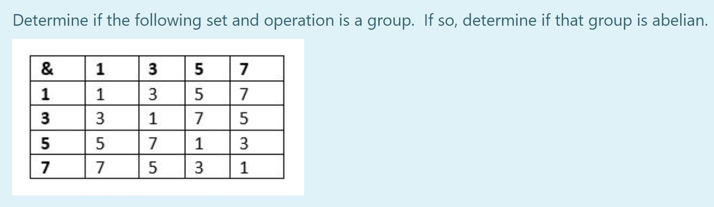 Solved Determine if the following set and operation is a | Chegg.com
