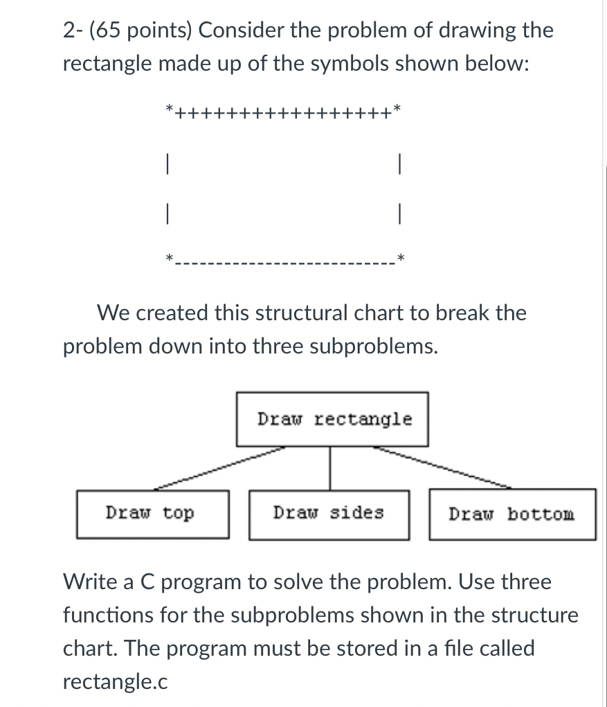 Solved 2- (65 points) Consider the problem of drawing the | Chegg.com
