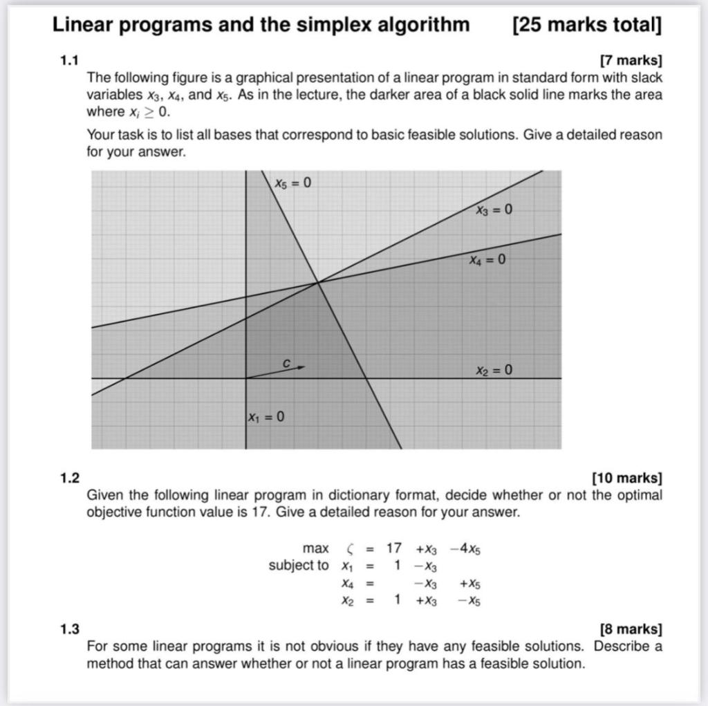1.1 Linear programs and the simplex algorithm [25 | Chegg.com