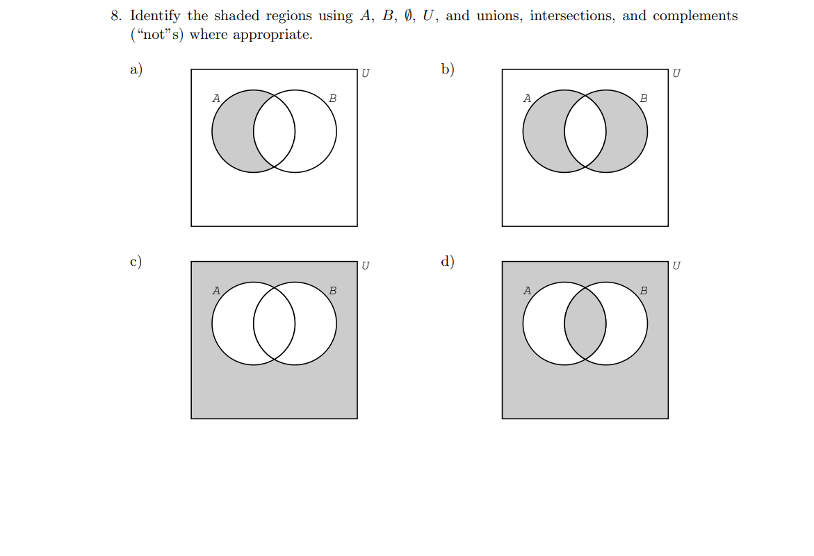 Solved 8. Identify the shaded regions using A,B,∅,U, and | Chegg.com