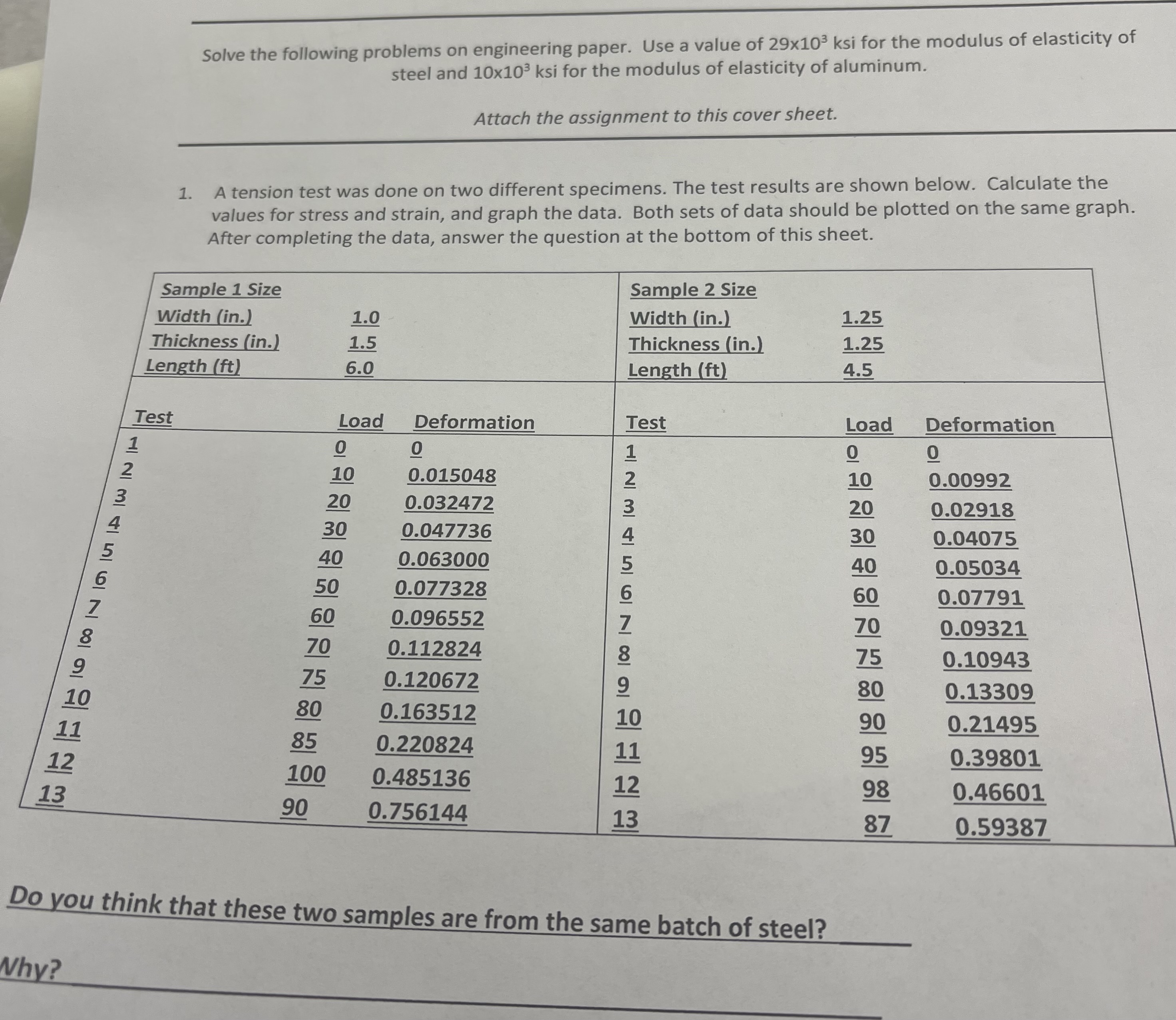 Solved Solve the following problems on engineering paper. | Chegg.com