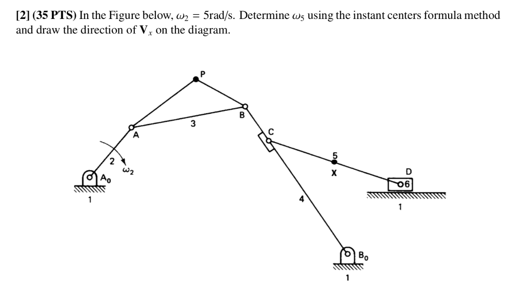 [2] (35 PTS) In the Figure below, w2 = 5rad/s. | Chegg.com