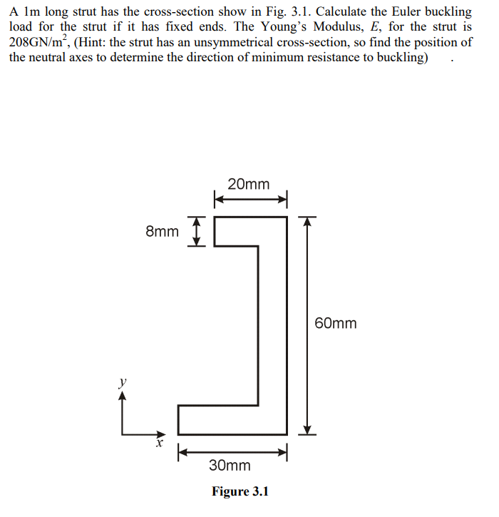Solved A Im long strut has the cross-section show in Fig. | Chegg.com
