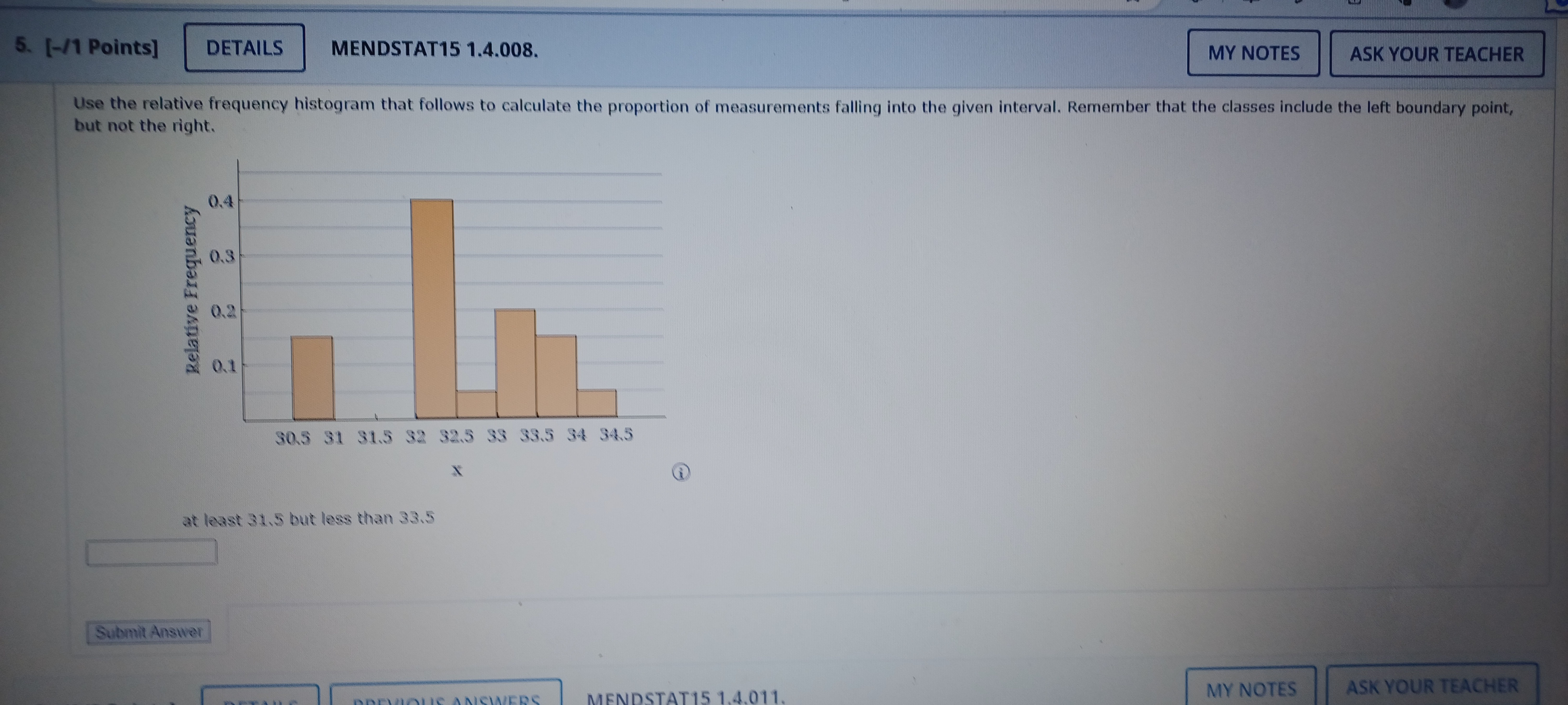 Solved Use the relative frequency histogram that follows to | Chegg.com