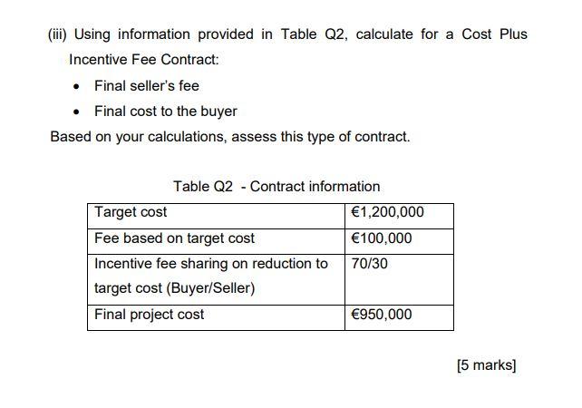 Solved (iii) Using information provided in Table Q2, | Chegg.com