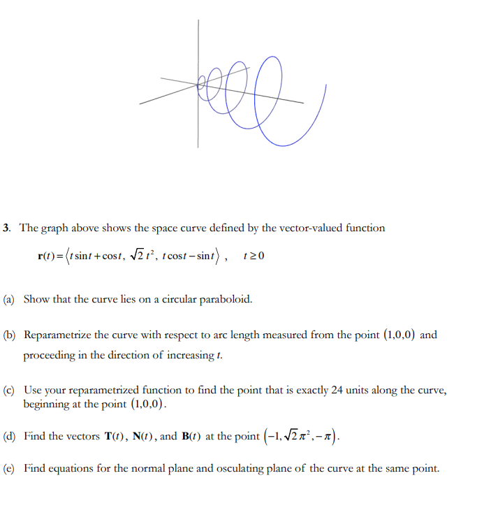Solved 3. The graph above shows the space curve defined by | Chegg.com
