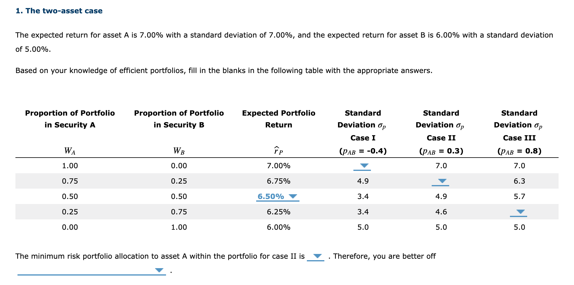 Solved The expected return for asset A is 7.00% ﻿with a | Chegg.com