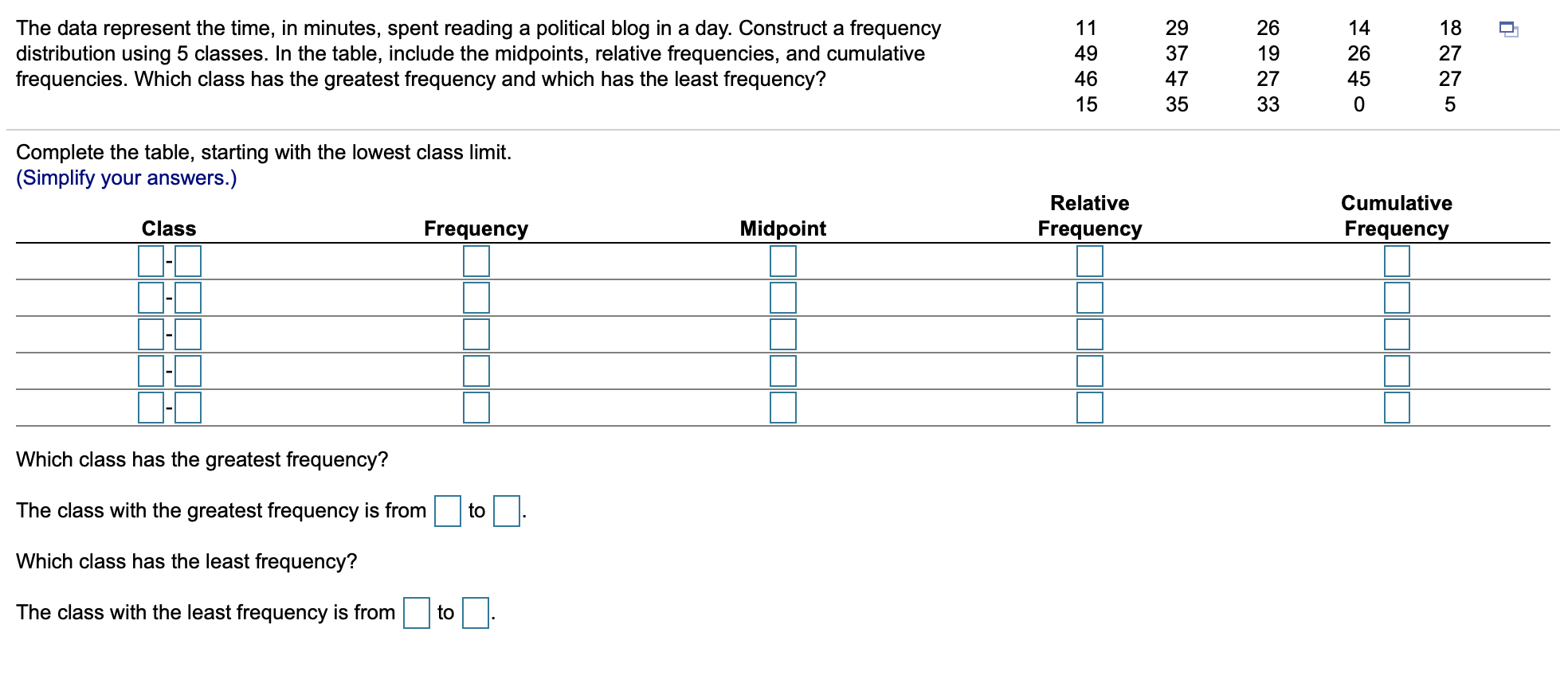 Solved The data represent the time, in minutes, spent | Chegg.com
