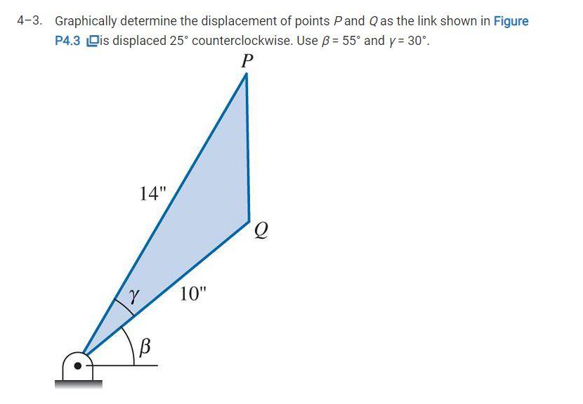 Solved 4-3. Graphically determine the displacement of points | Chegg.com
