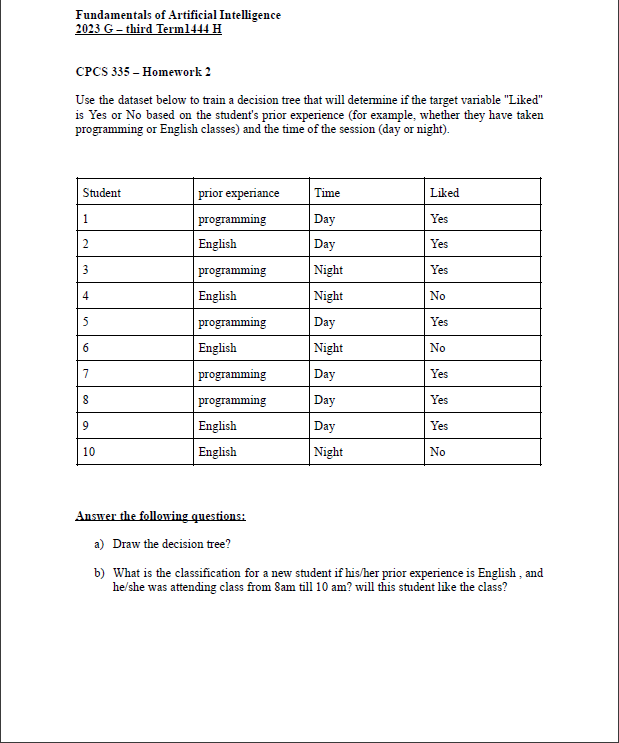Solved CPCS 335 - Homework 2 Use the dataset below to train | Chegg.com