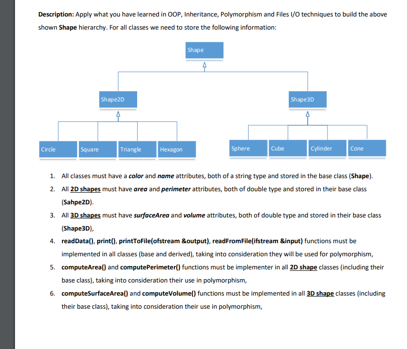 Solved Description: Apply what you have learned in OOP, | Chegg.com