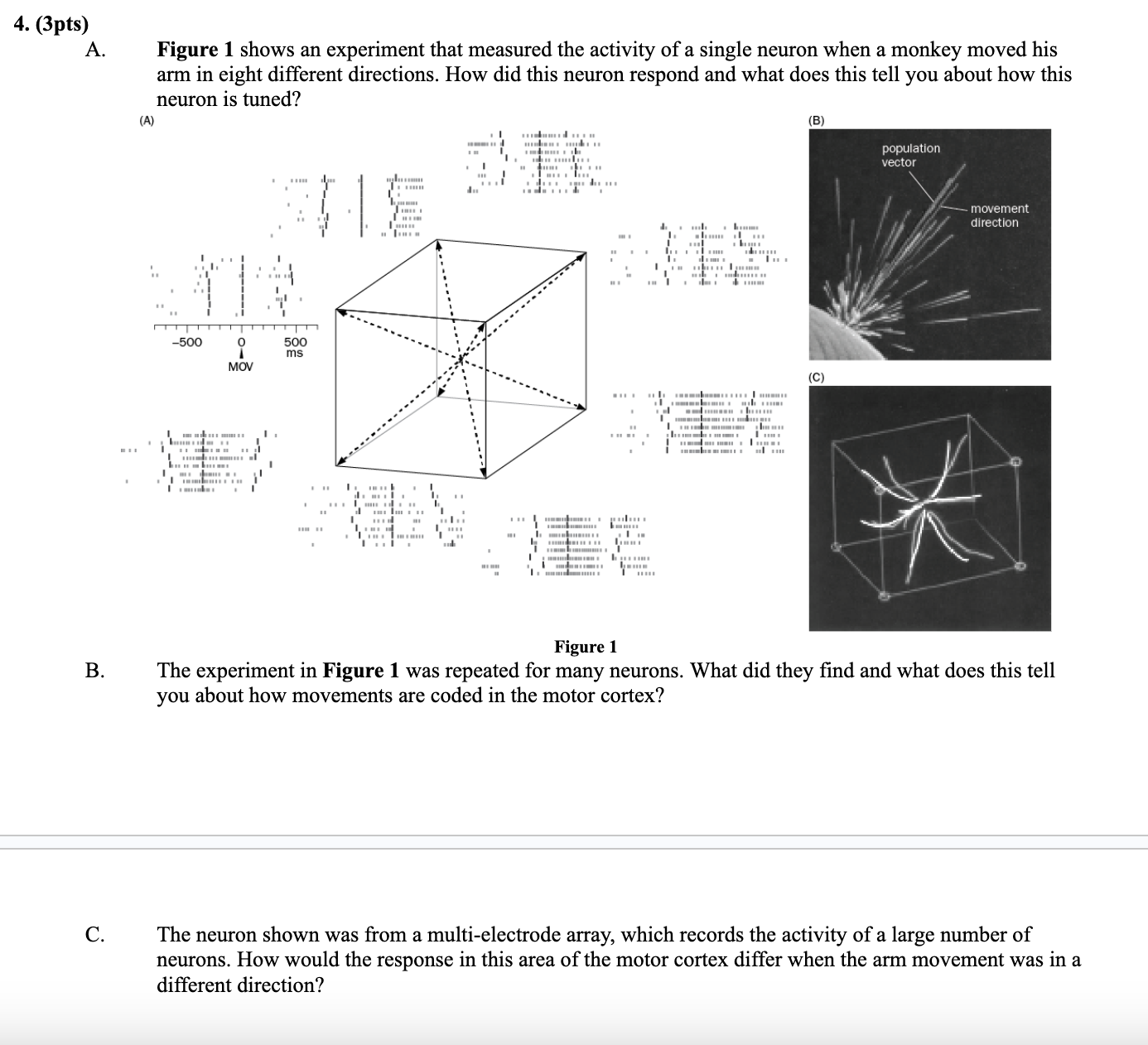Solved Figure 1 shows an experiment that measured the | Chegg.com