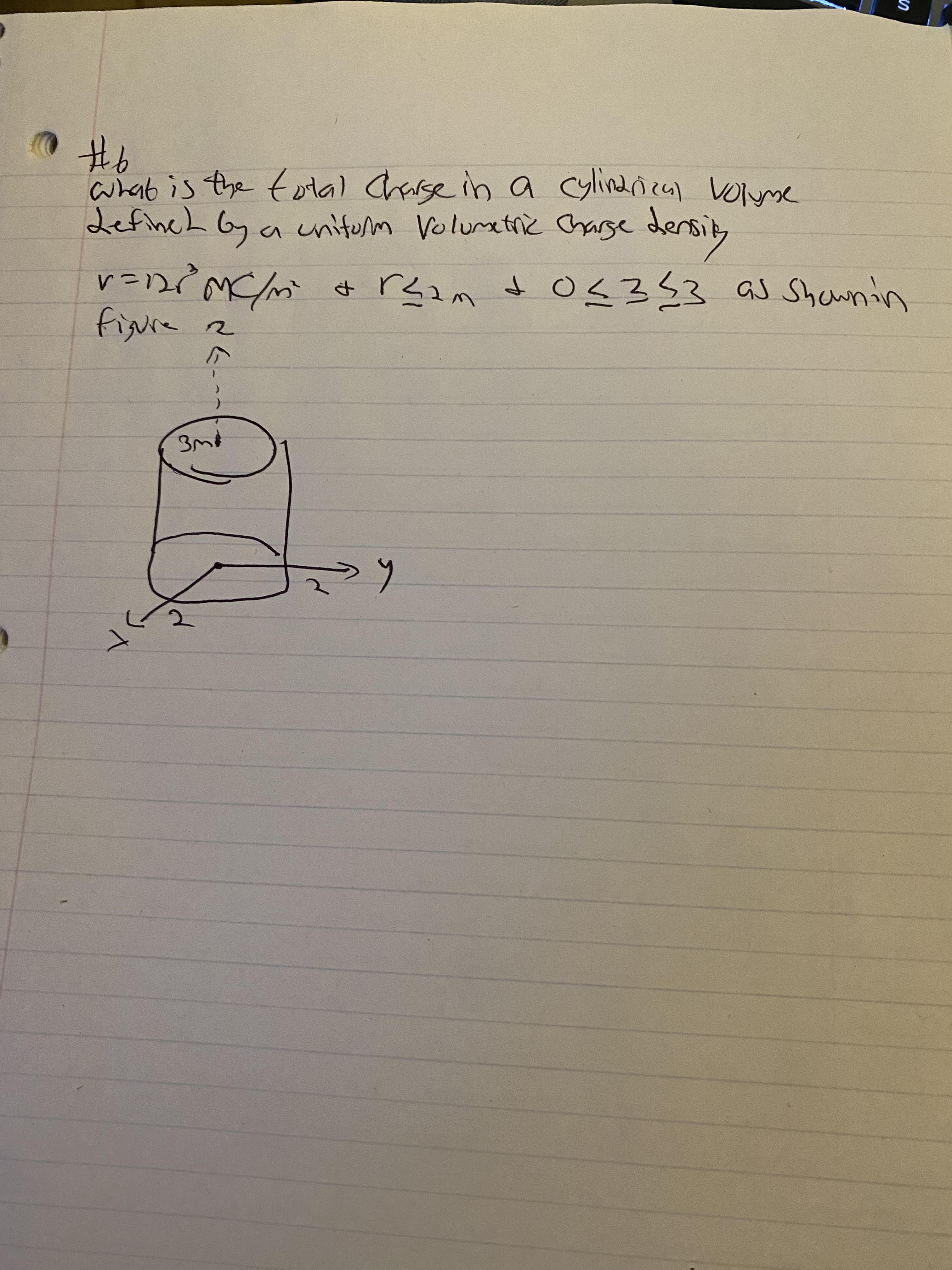 Solved What is the total charge in a cylindrical volme | Chegg.com