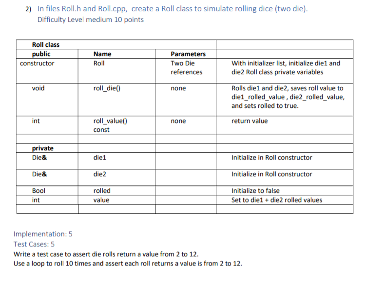 Solved 2) In files Roll.h and Roll.cpp, create a Roll class | Chegg.com
