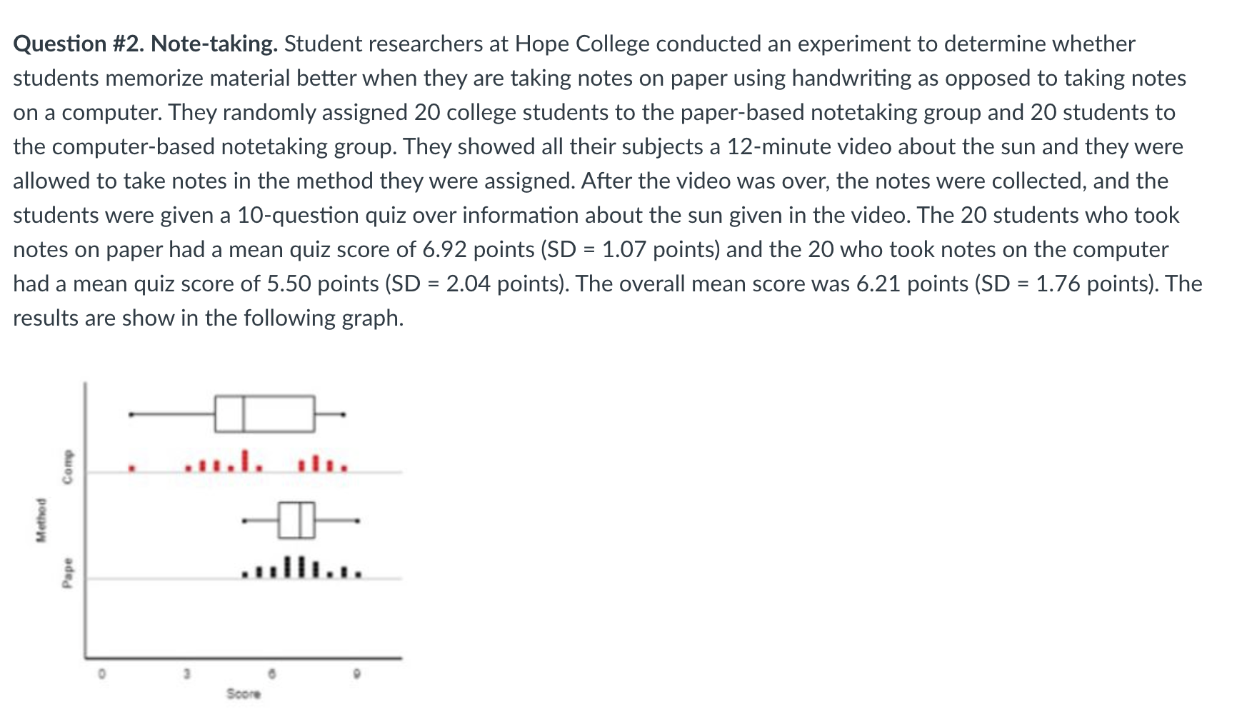 Solved Question #2. Note-taking. Student researchers at Hope | Chegg.com