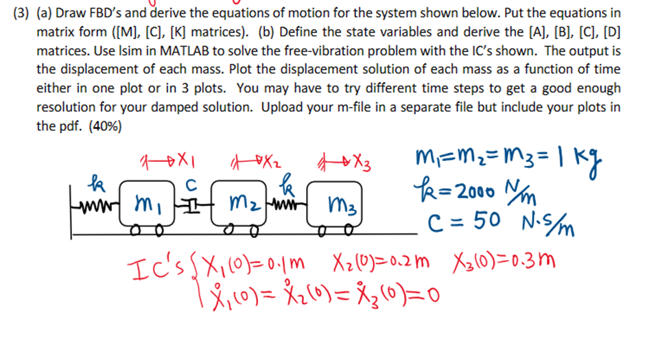 Solved (3) (a) Draw FBD's and derive the equations of motion | Chegg.com