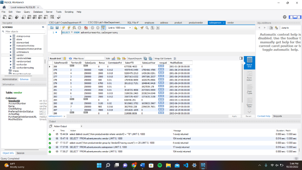 Solved write in SQL Give the IDs for those salespersons | Chegg.com