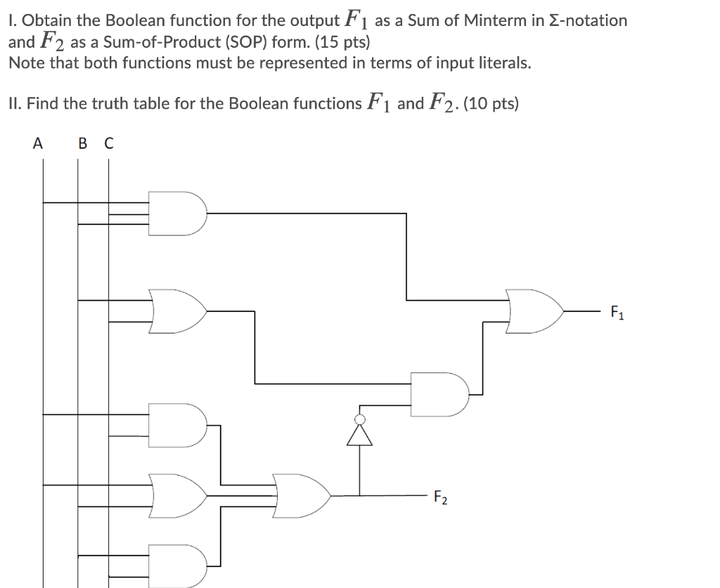 Solved 1. Obtain the Boolean function for the output F1 as a | Chegg.com
