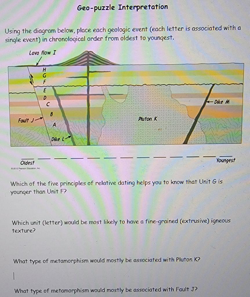 Solved Geo-puzzle Interpretation Using the diagram below, | Chegg.com