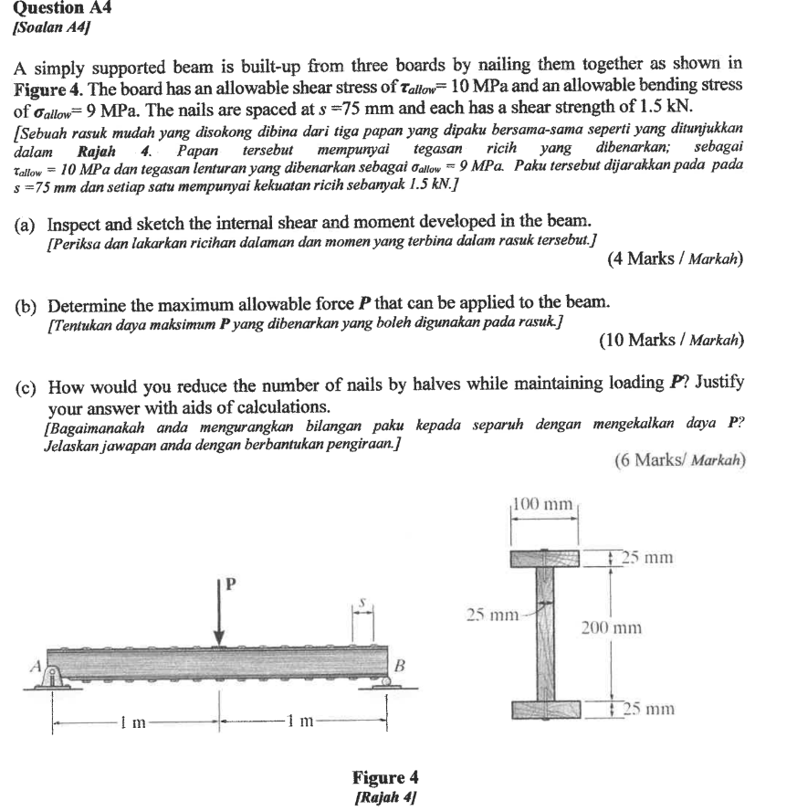 Solved A simply supported beam is built-up from three boards | Chegg.com