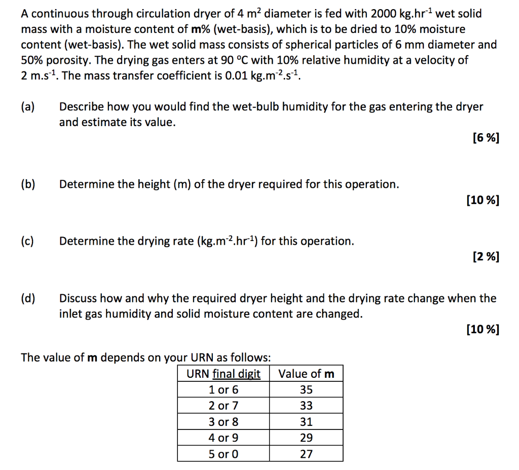 A continuous through circulation dryer of 4 m2 | Chegg.com