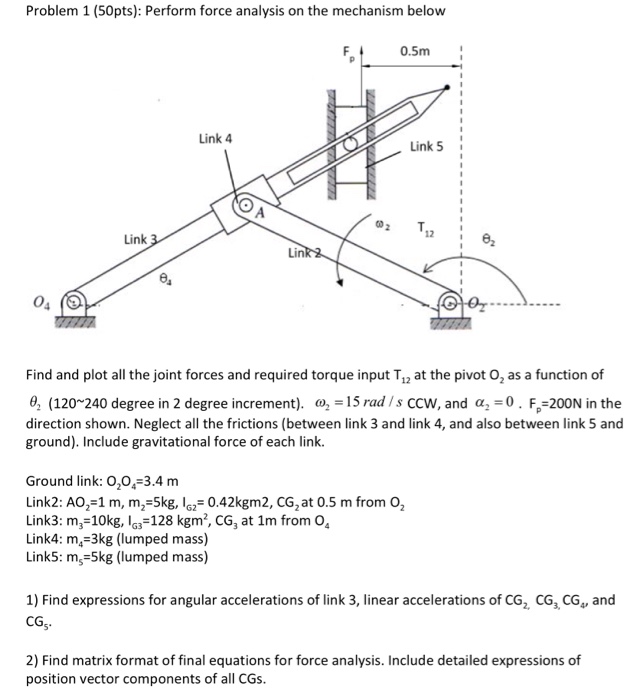 Solved Problem 1 (50pts): Perform force analysis on the | Chegg.com