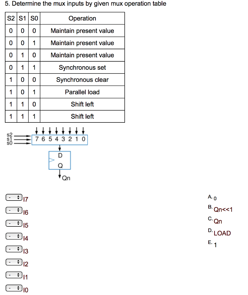 Solved 5. Determine the mux inputs by given mux operation | Chegg.com