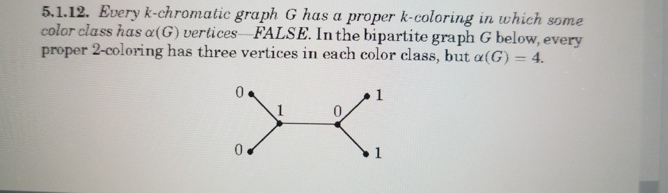 Solved 5.1.12. Every k-chromatic graph G has a proper | Chegg.com