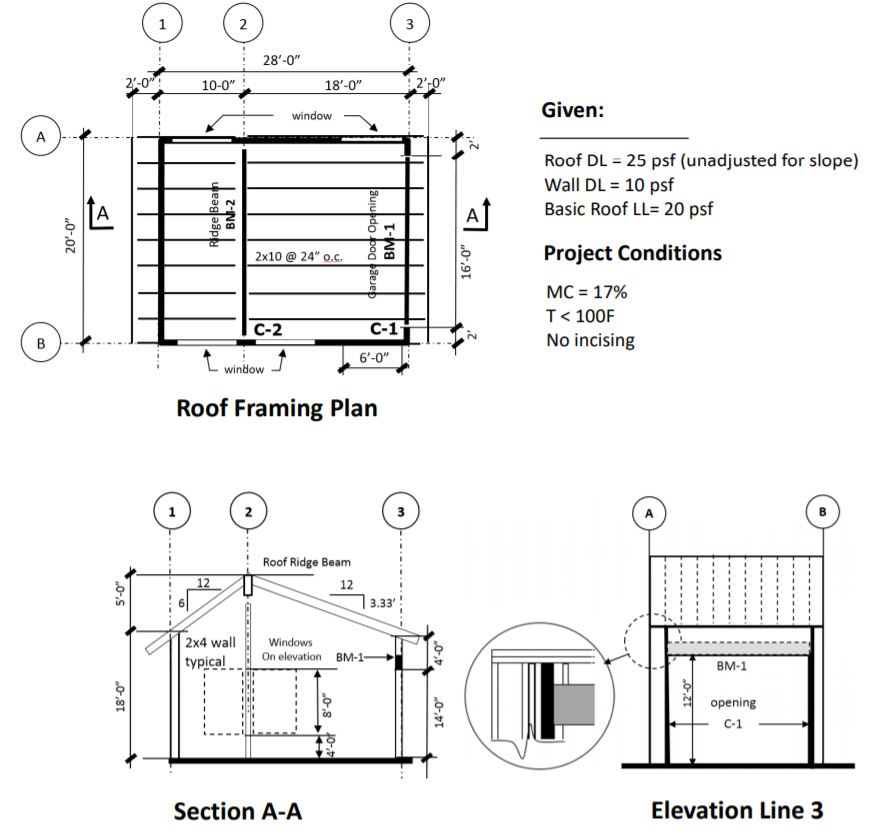 Solved Design C-2. Assume column is No. 1 DF-L. The column | Chegg.com