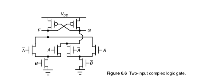 Solved A Complex Logic Gate Is Shown In Figure 6 6 A