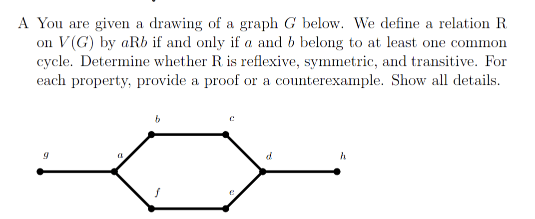 Solved You are given a drawing of a graph G below. We define | Chegg.com