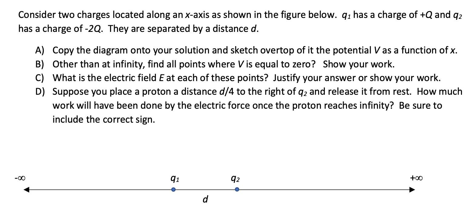 Solved Consider two charges located along an x-axis as shown | Chegg.com