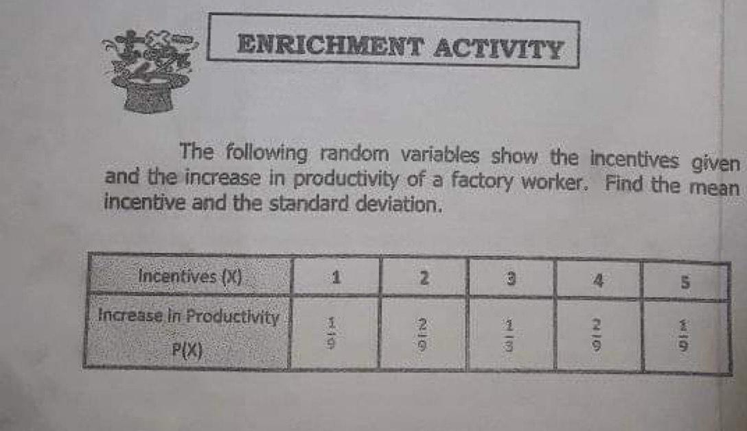 Solved ENRICHMENT ACTIVITY The following random variables | Chegg.com