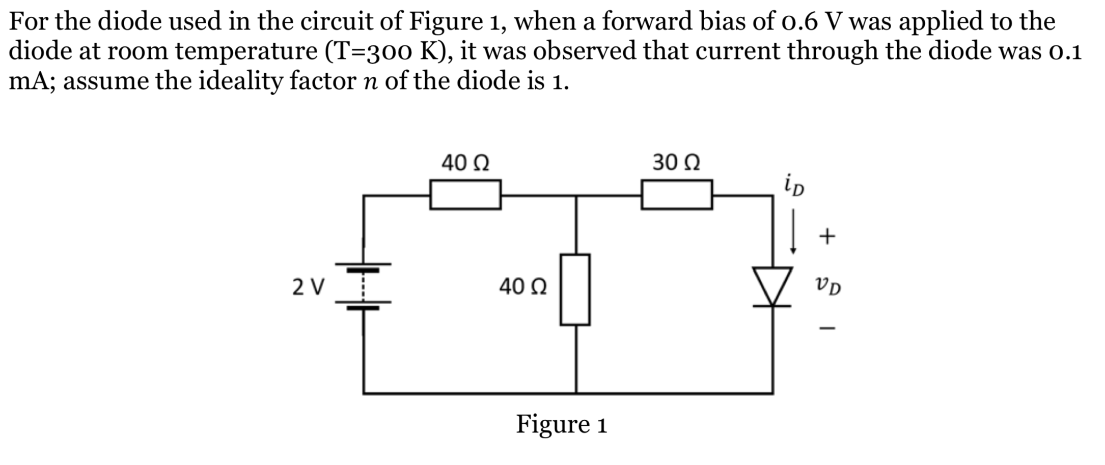 Solved 1a) Find the operating point of the diode, i.e., 𝑣􏰁 | Chegg.com