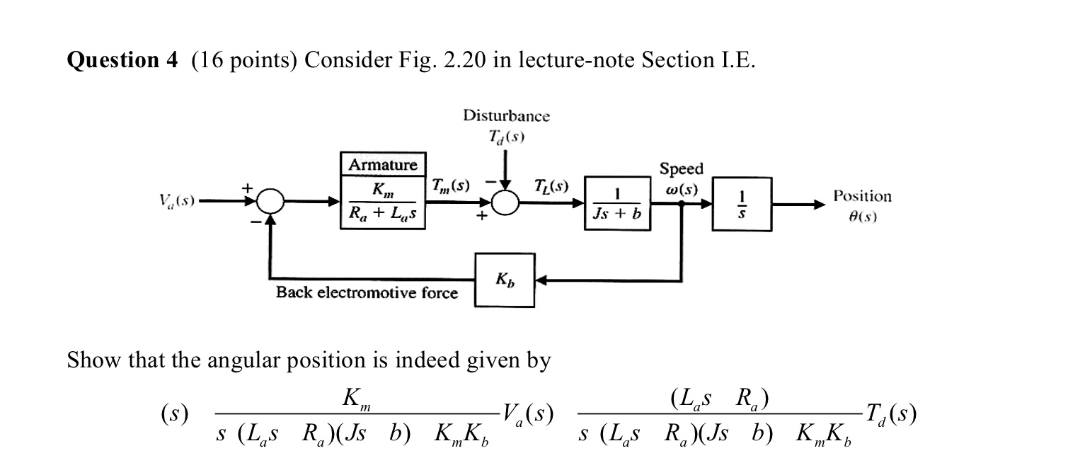 Solved Question 4 (16 points) Consider Fig. 2.20 in | Chegg.com