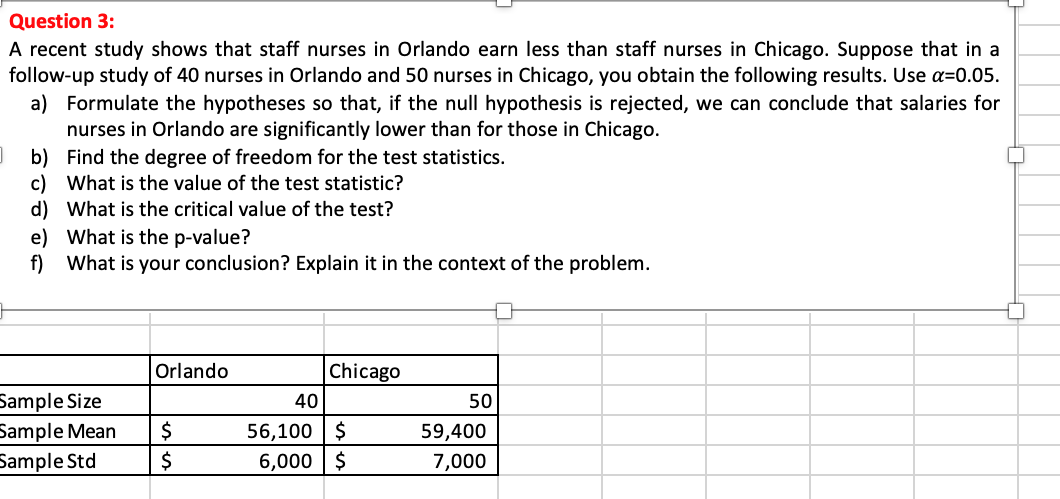 Solved Question 3: A recent study shows that staff nurses in | Chegg.com