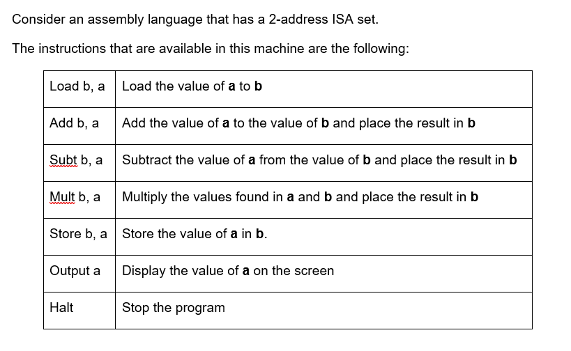 Solved Consider an assembly language that has a 2-address | Chegg.com